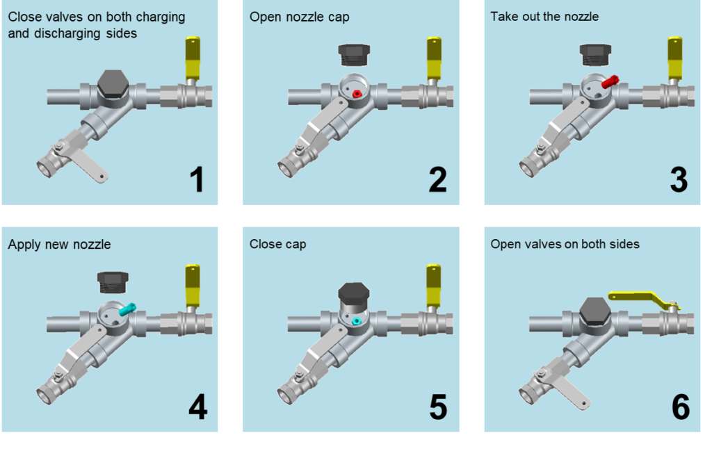 ST Nozzle Type Steam Trap - STノズル式スチームトラップ